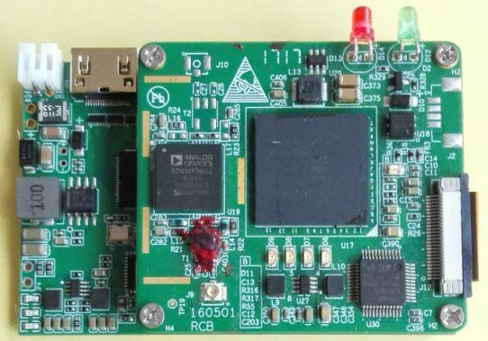 COFDM Module factory, Buy good quality COFDM Module products from China